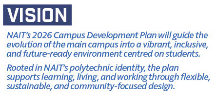 Campus Development Plan - NAIT