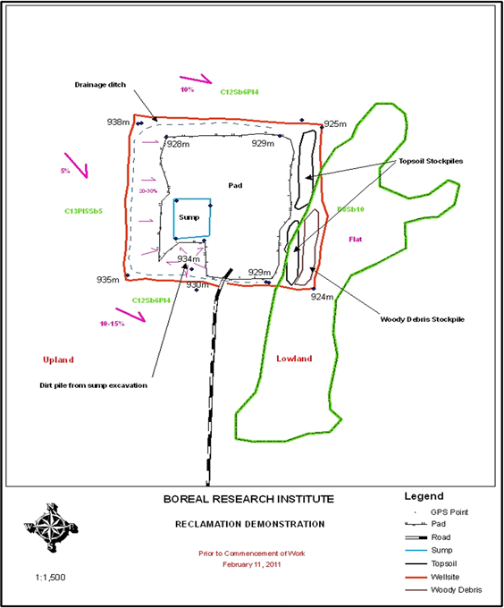Reclamation Decision Support System (DSS)